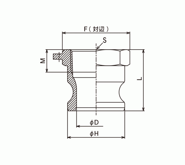 633_ab_sst_chart | TOYOX(东洋克斯)工业流体输送胶管软管,接头