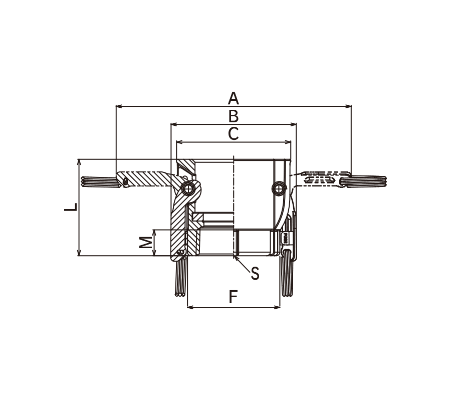 633_dbl_pp_chart | TOYOX(东洋克斯)工业用耐压胶管软管,接头